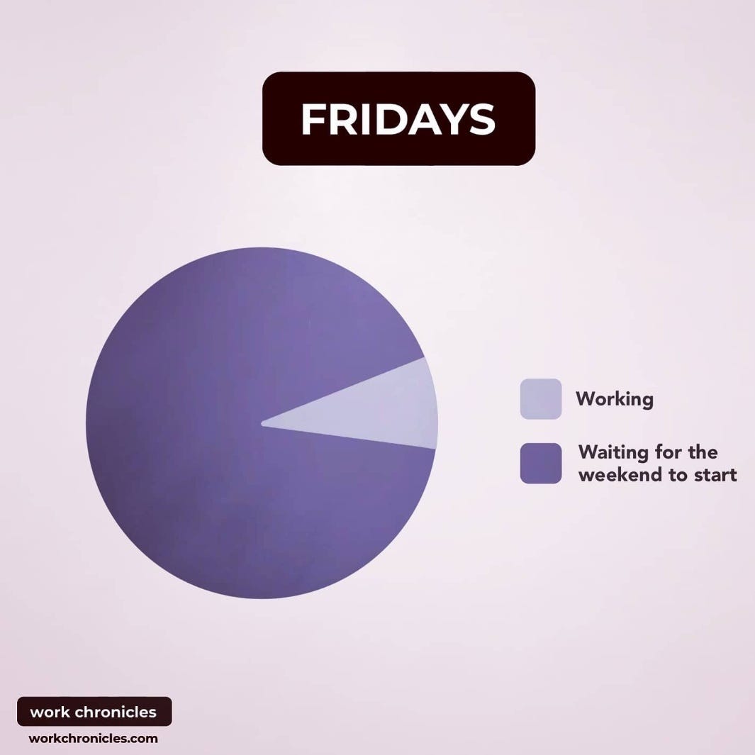 (comic) Fridays - Work Chronicles