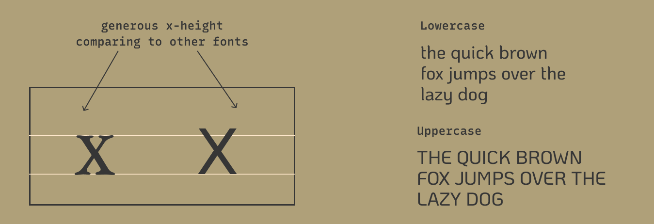 How to Use Koho: A Square Shaped Calligraphic Font Speaking Openness ...