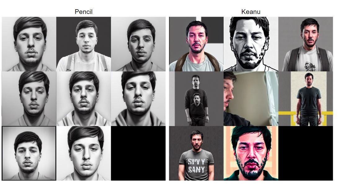 Dreambooth Face Training Experiments - 25 Combos of Learning Rates and ...