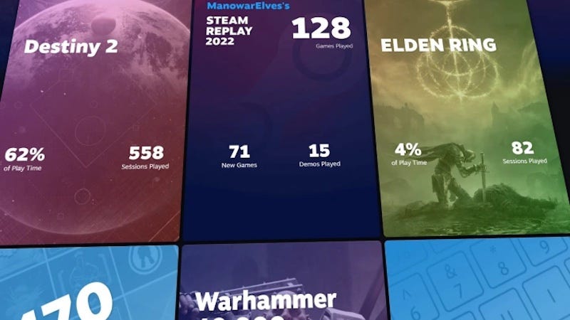 Analysis: how a solo dev 'gladiator sim' hit big on PC