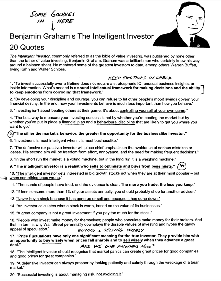 🥇 20 Golden tips from Benjamin Graham