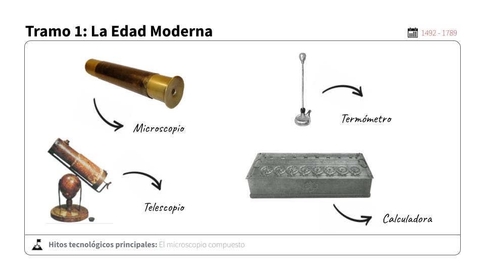 The Independent Sentinel #37 - by Javier Fuentes