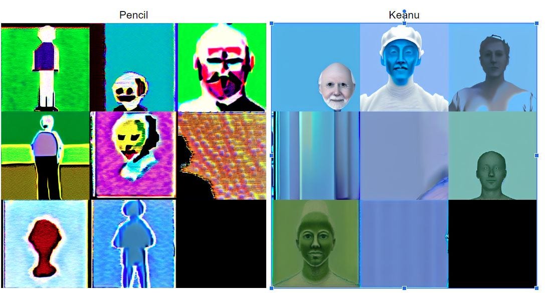 Dreambooth Face Training Experiments - 25 Combos of Learning Rates and ...