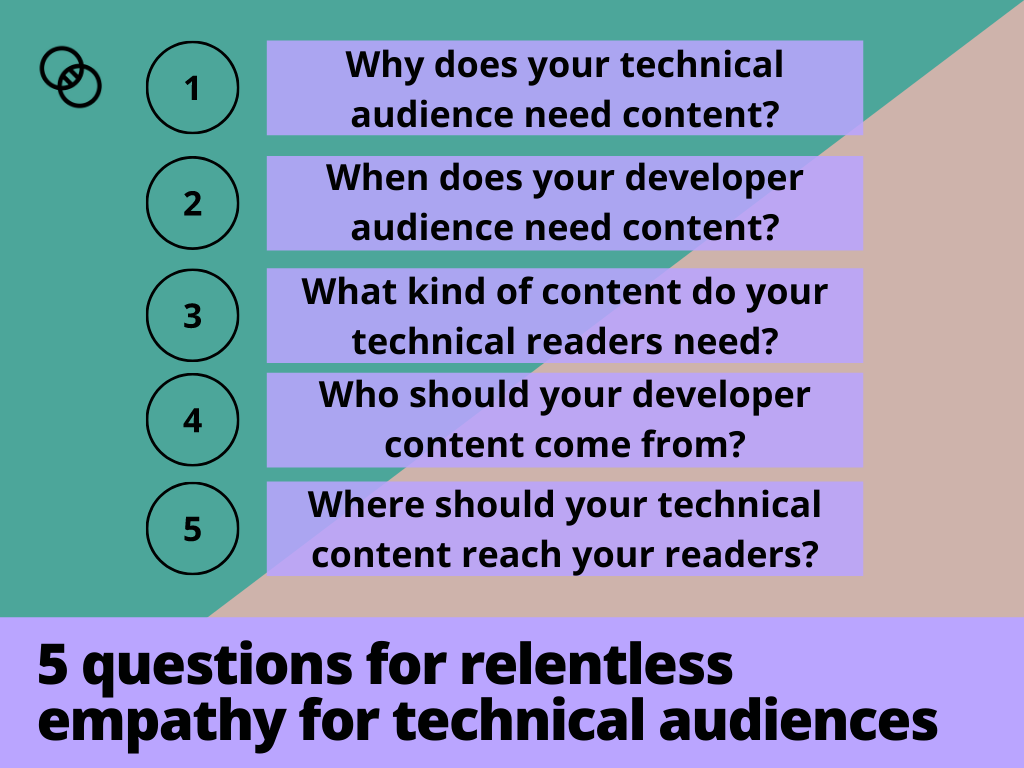 Relentless empathy (AKA genuinely addressing your technical audience’s ...