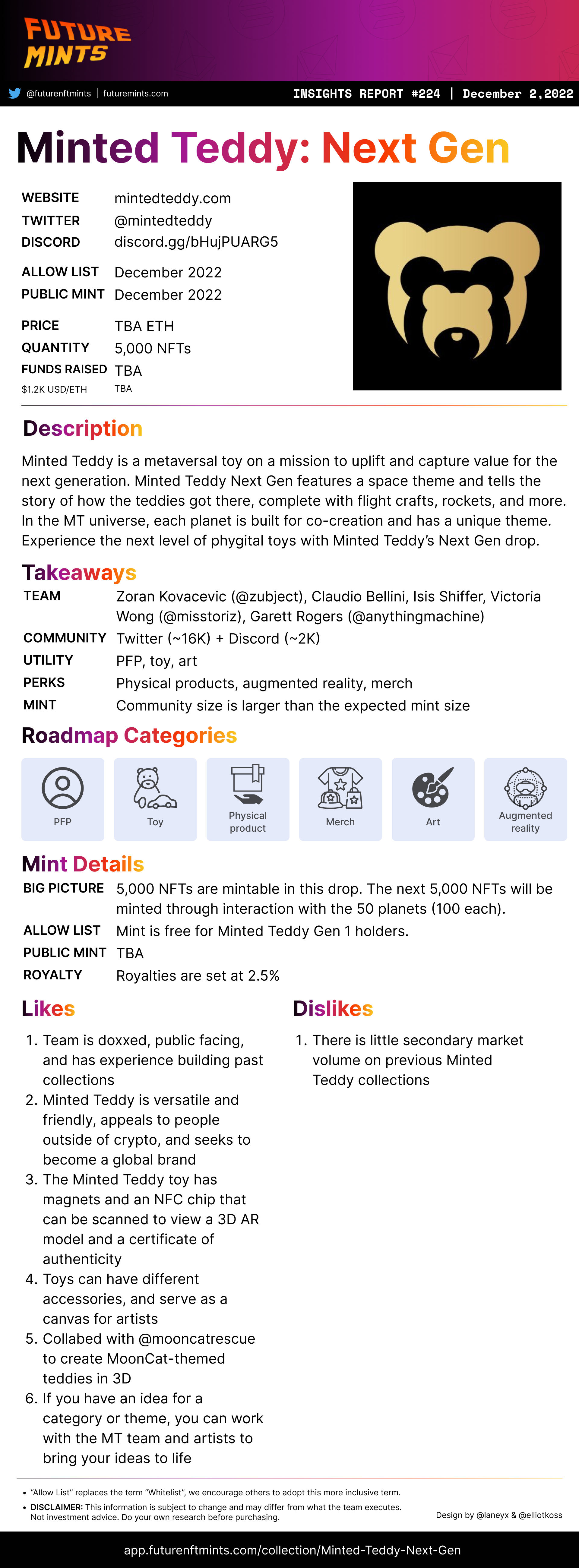 Minted Teddy: Next Gen - December 2 - WFM #187