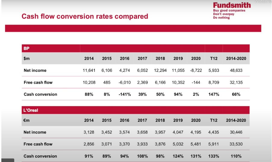 👑 What you need to know about free cash flow