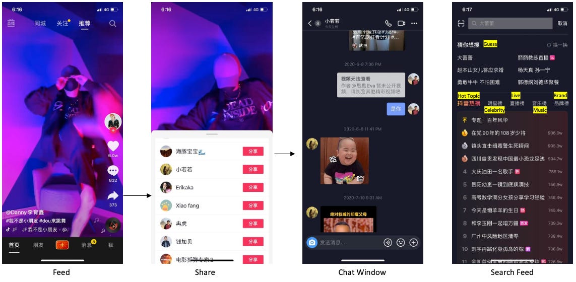 Creators meet Commerce- Walkthrough of Chinese Tiktok- Douyin(抖音)