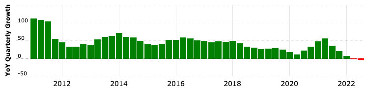 ♾ Meta: Virtual insanity - by App Economy Insights