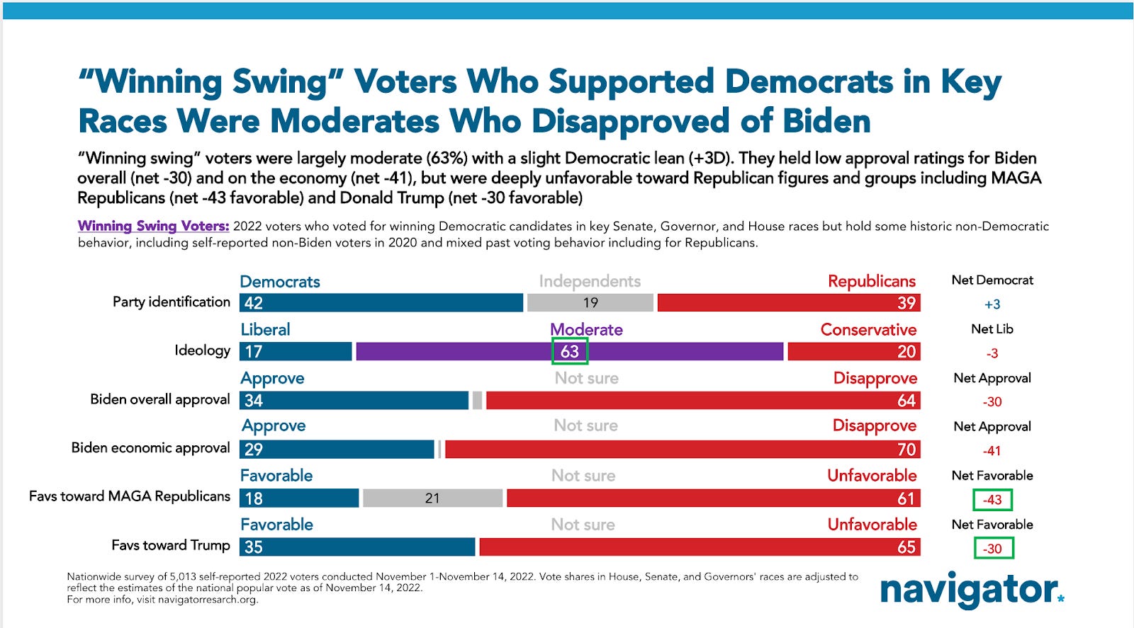 Grey Area Podcast wiþ Host Sean Illing, & BRIEFLY NOTED