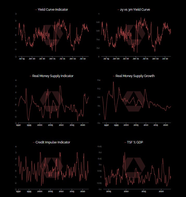 How can we measure growth in China without the GDP Report?