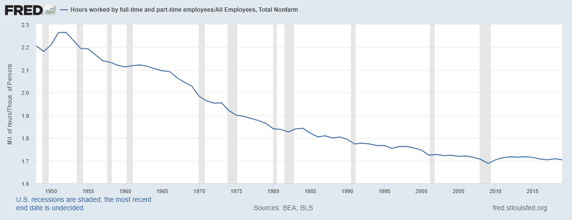 Bidenomics, explained - by Noah Smith - Noahpinion