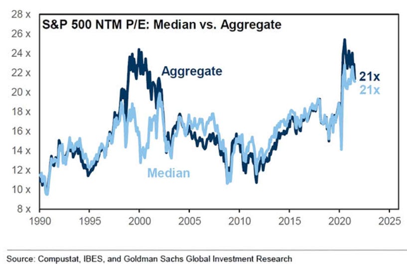 The Power of Multiple Expansion