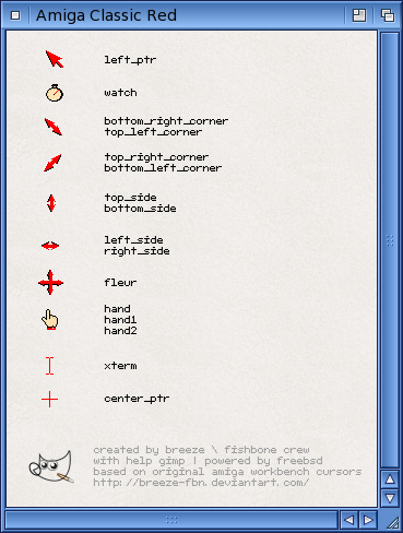 Make Linux look like Amiga OS - by Bryan Lunduke