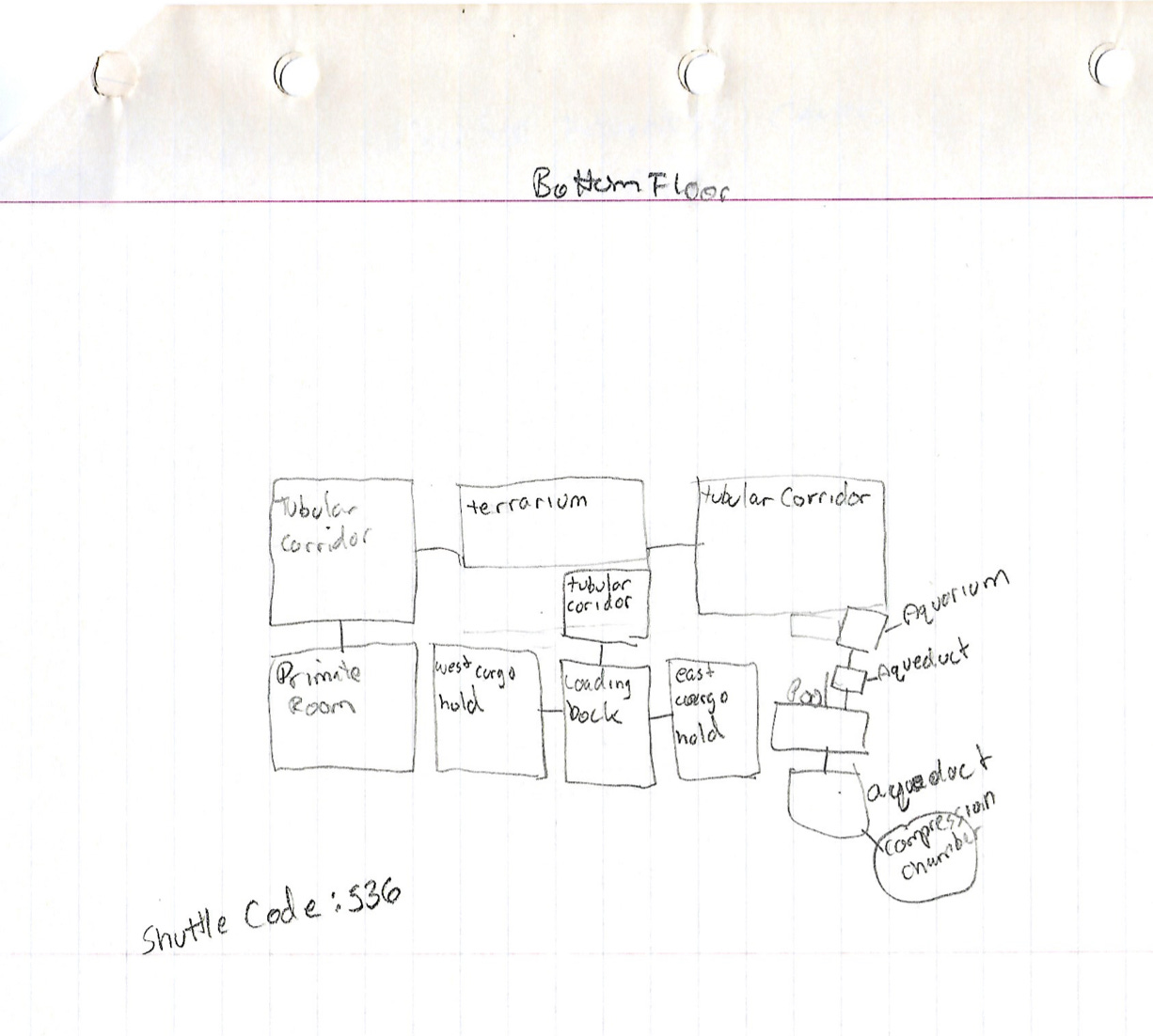 Text Adventure Game Maps - by Paul Lefebvre