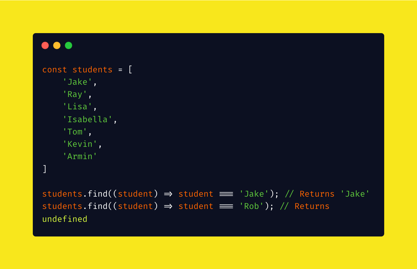 Mastering The Javascript Find Method