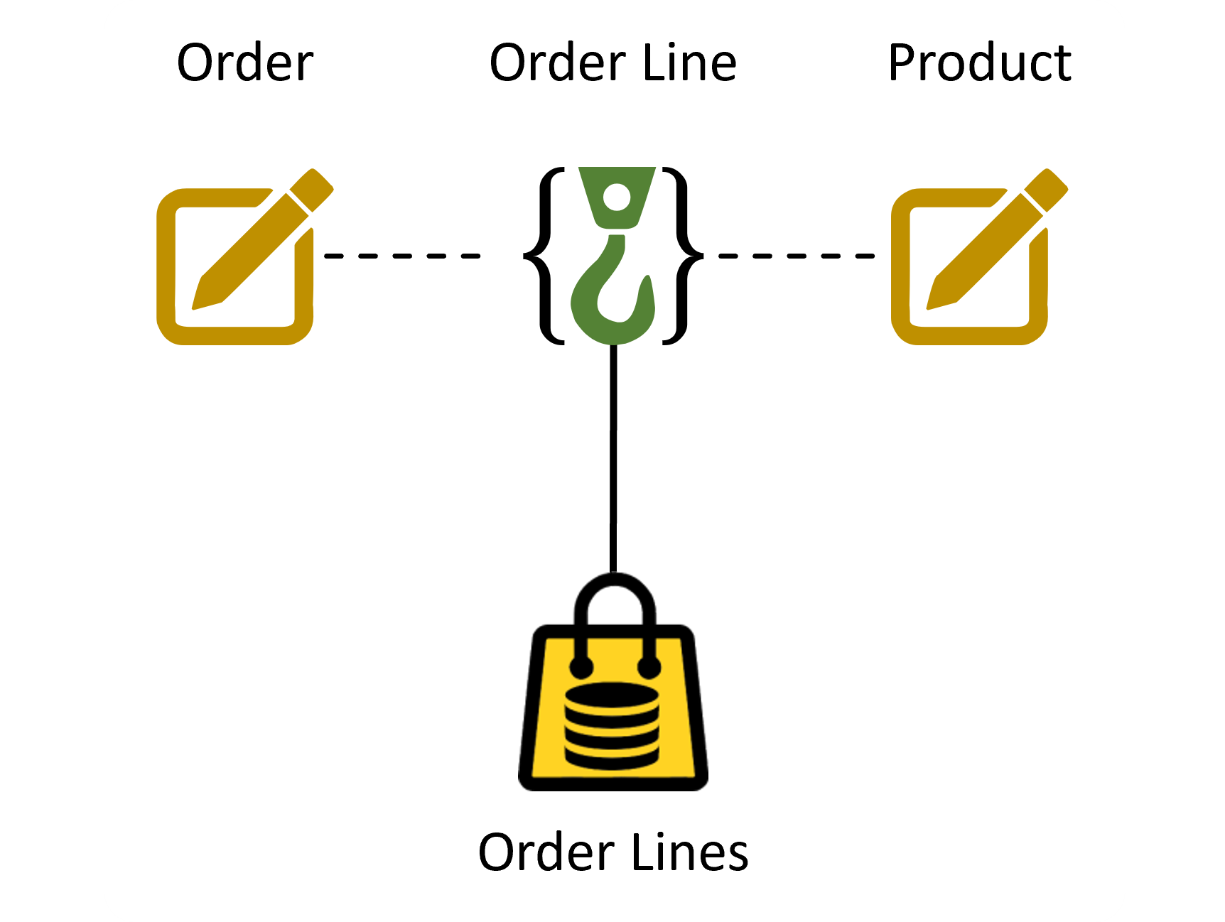 Chapter 4 - Hooks - by Andrew Foad