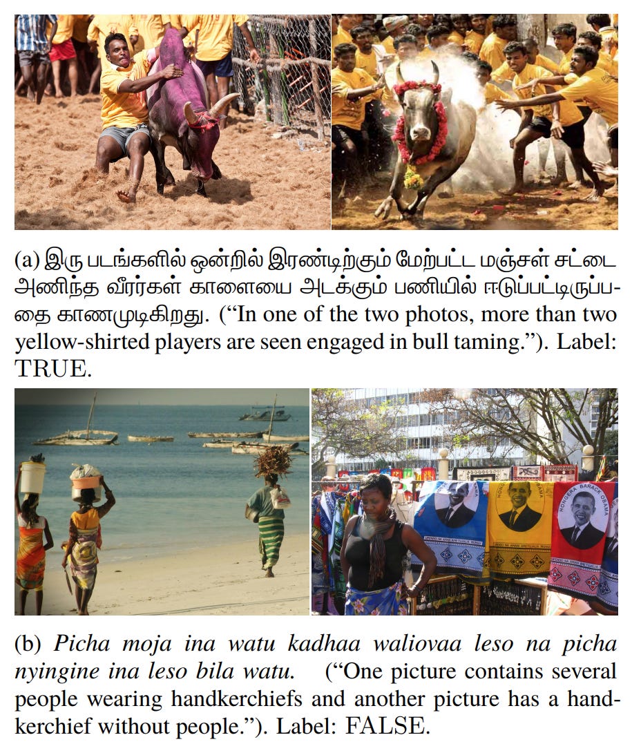 Pre Training Massive Multi Tasking Benchmarking In Nlp Emnlp Primer 🤗 Nlp Course Acl 2021