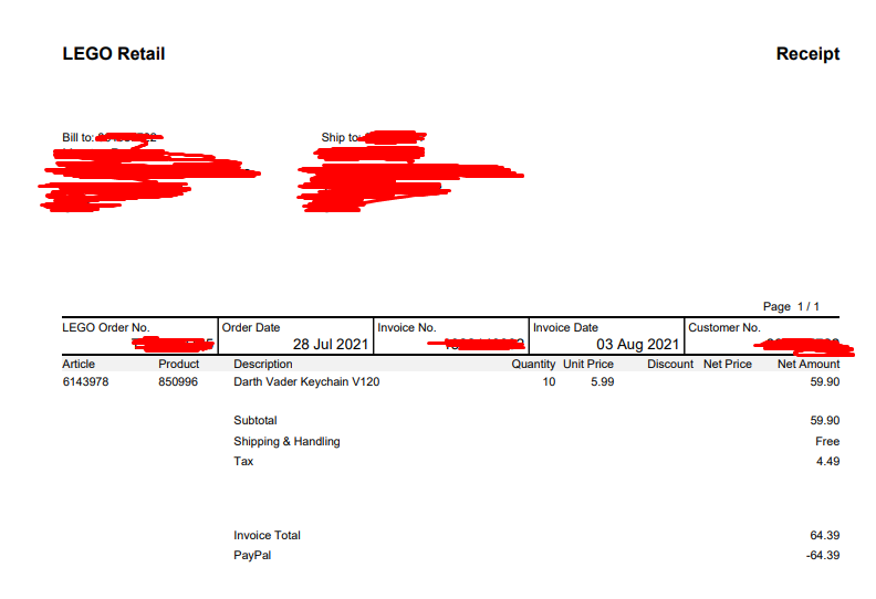 Ungating - What It Is And How To Do it - by BowTiedMahi