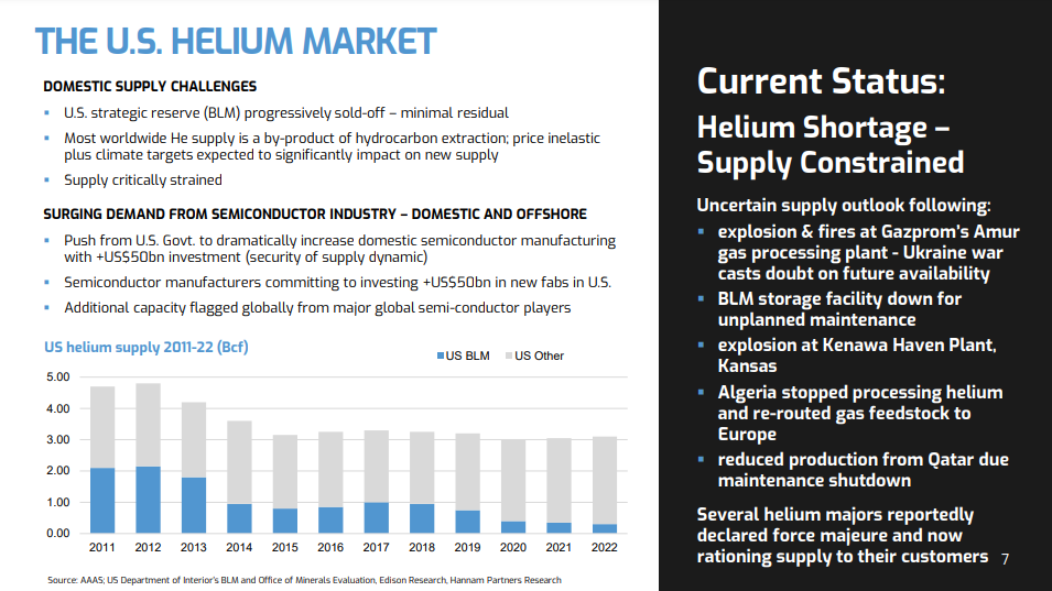Bad news for birthday balloons: the global helium shortage and its ...