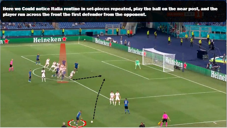 Set-pieces analysis: Gianni Vio.. The banker who has created 4,830 set ...