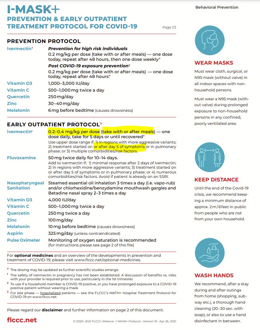 ACTIV-6 Dosing & Timing: A Fox In The Henhouse