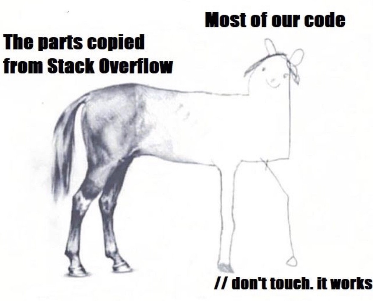 Read the Damn Documentation - by Gil Kazimirov