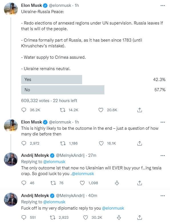 Musk: Russian Spy, or Ukrainian Hero? - ArnGrimR