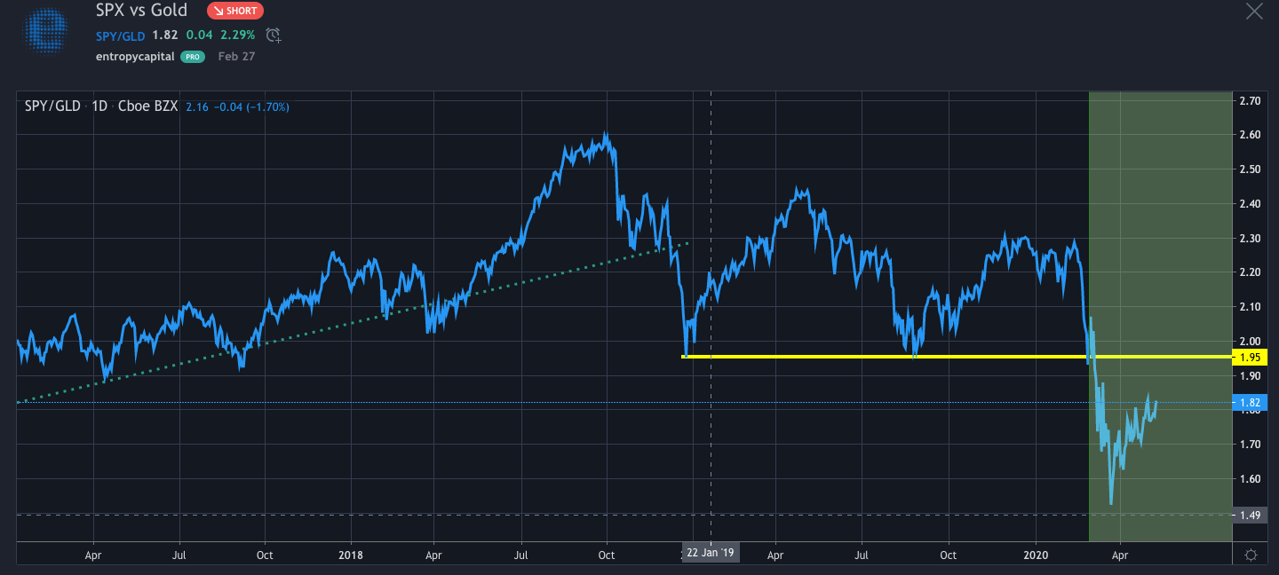Of Dead Historians and Geopolitics - by George Cotsikis