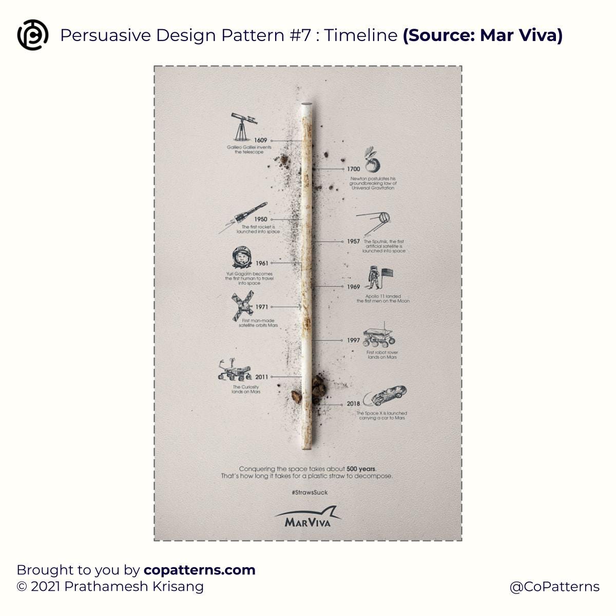 Persuasive Design Pattern #7 : Timeline
