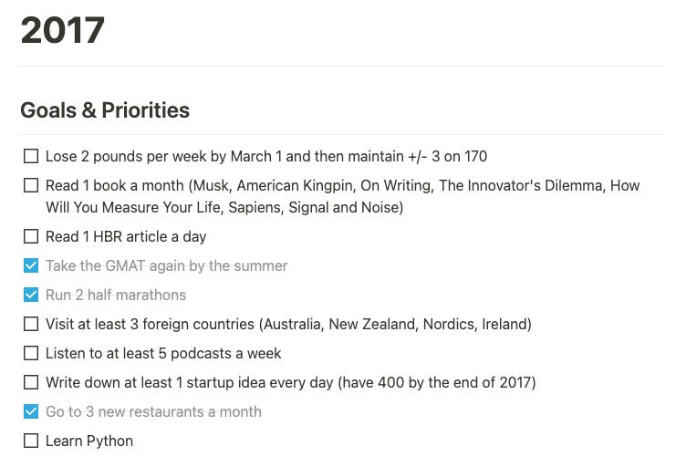 Gridology | Ross Gordon | Substack