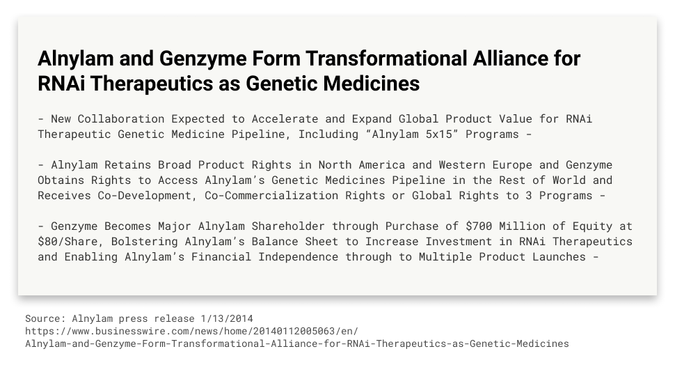 Deep-dive into platform biotech companies: phenotypes, business models ...