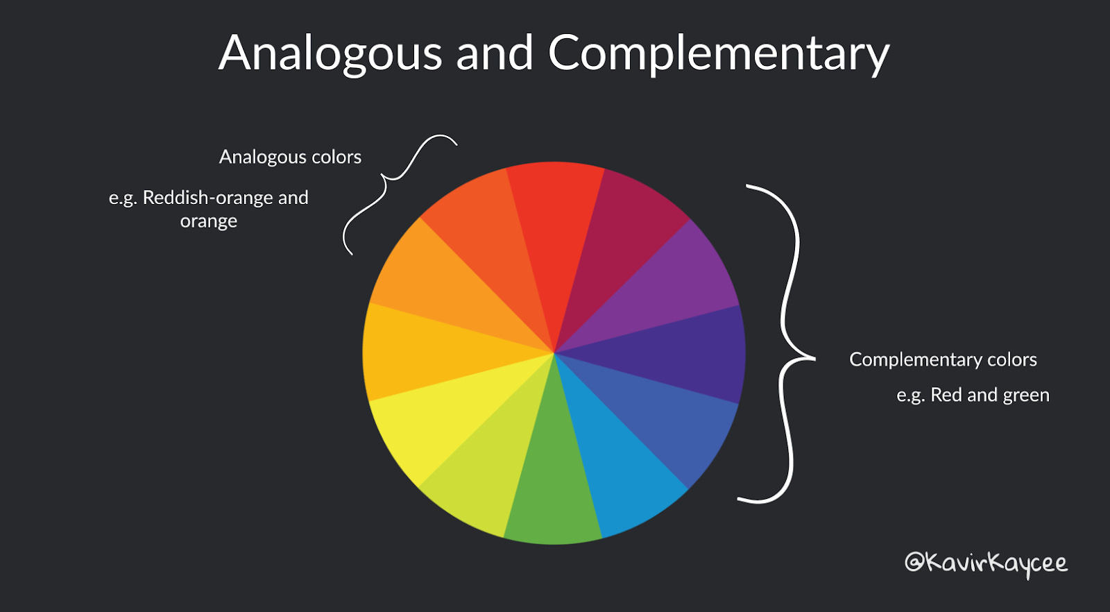 Color Psychology in Product and Brands – The Discourse #27