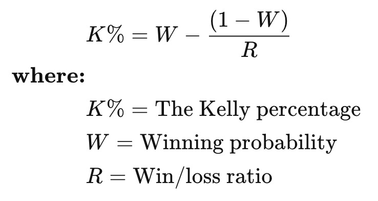 Risk Management: Kelly Criterion - by Sistine Research