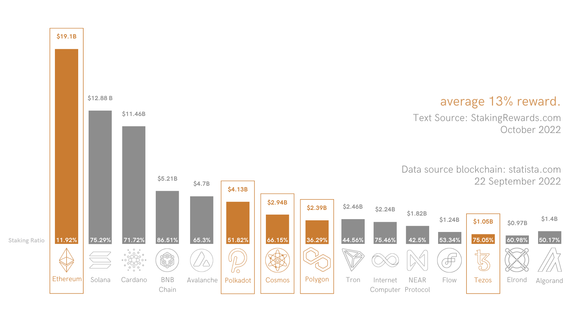 Colossus Digital — An Introduction - by Colossus Digital