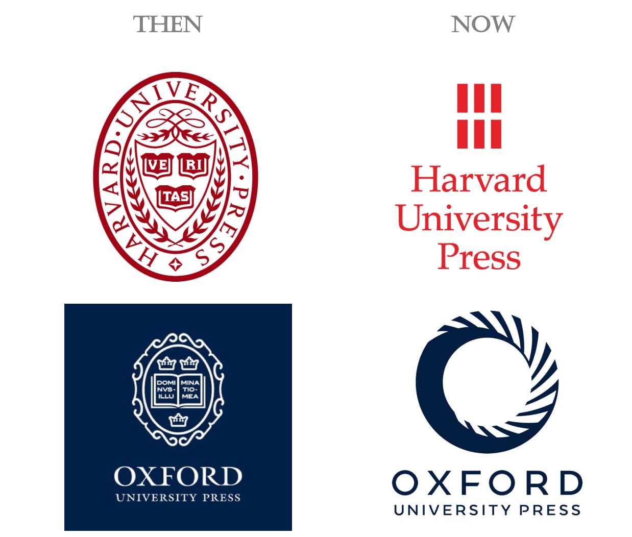 Academic Publishing and the Death Instinct - by Ted Gioia