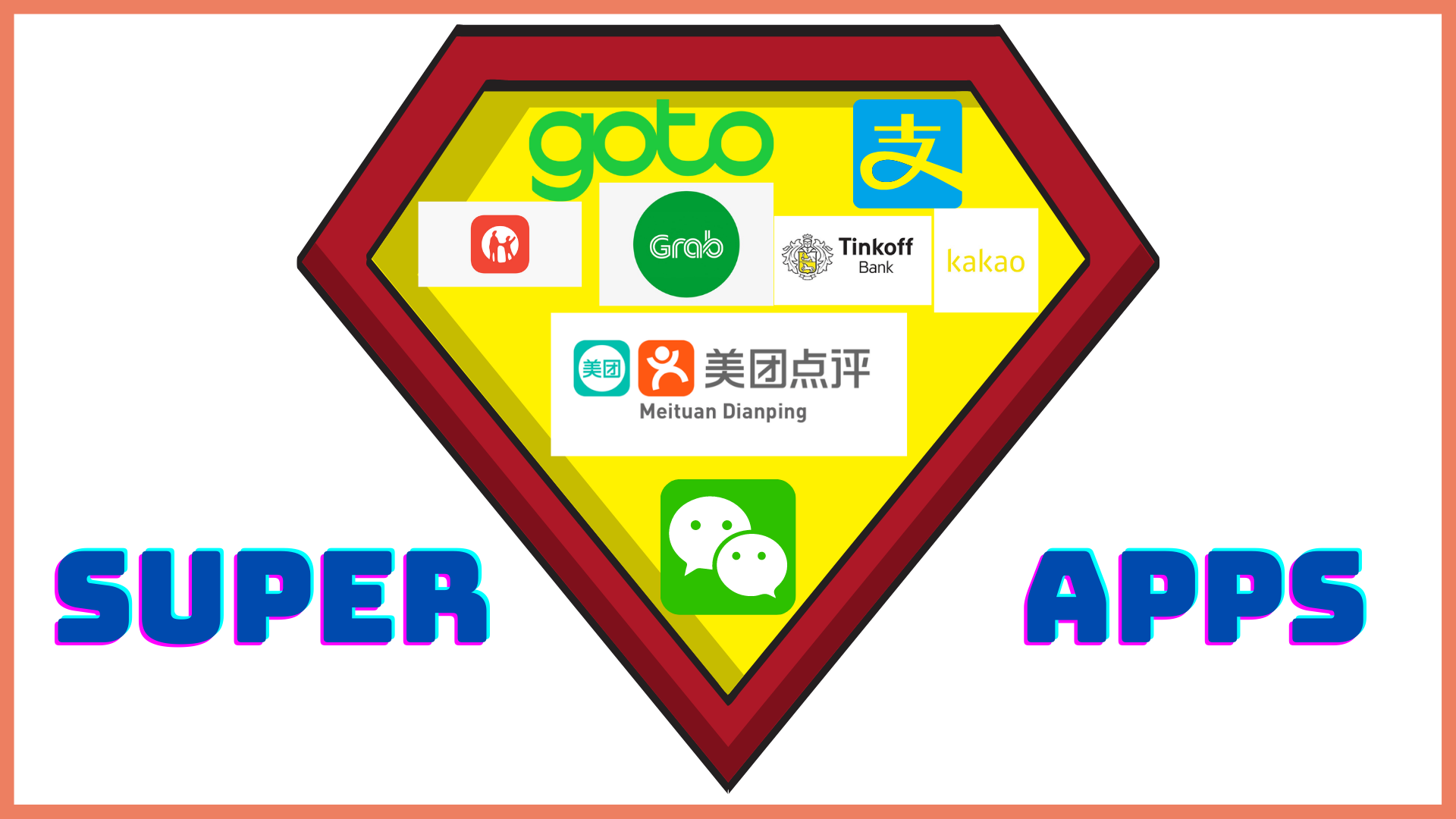 #30 Will Super Apps take off in Africa? - by Samora Kariuki