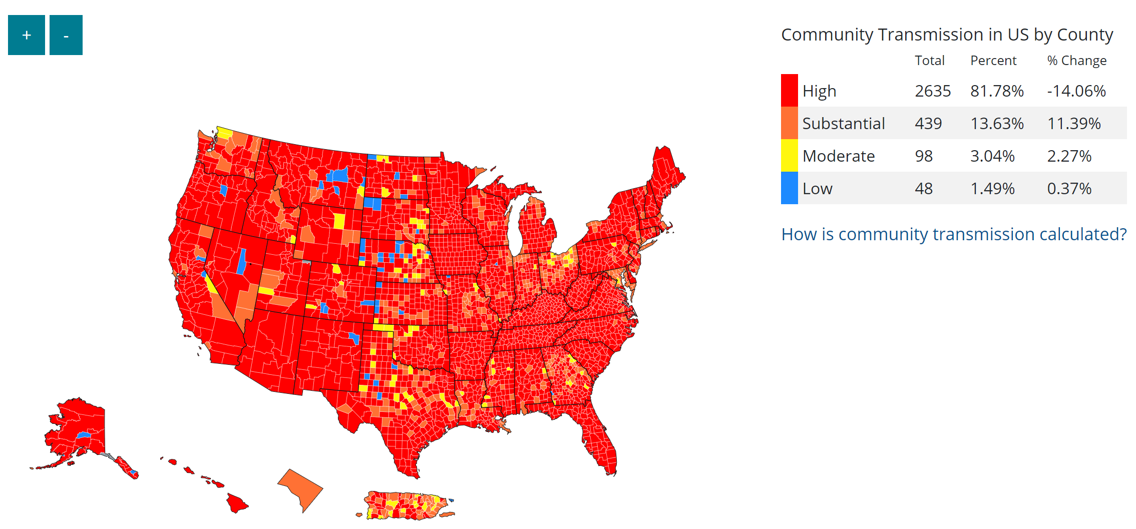 New CDC (mask) guidance: My two cents - by Katelyn Jetelina