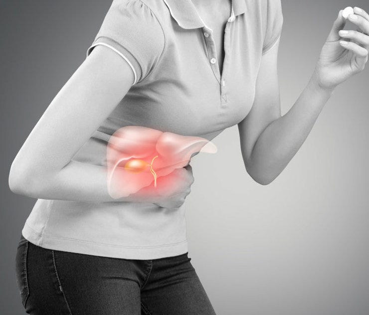Gallbladder Health - by Sally Oh - Sally's Real Life