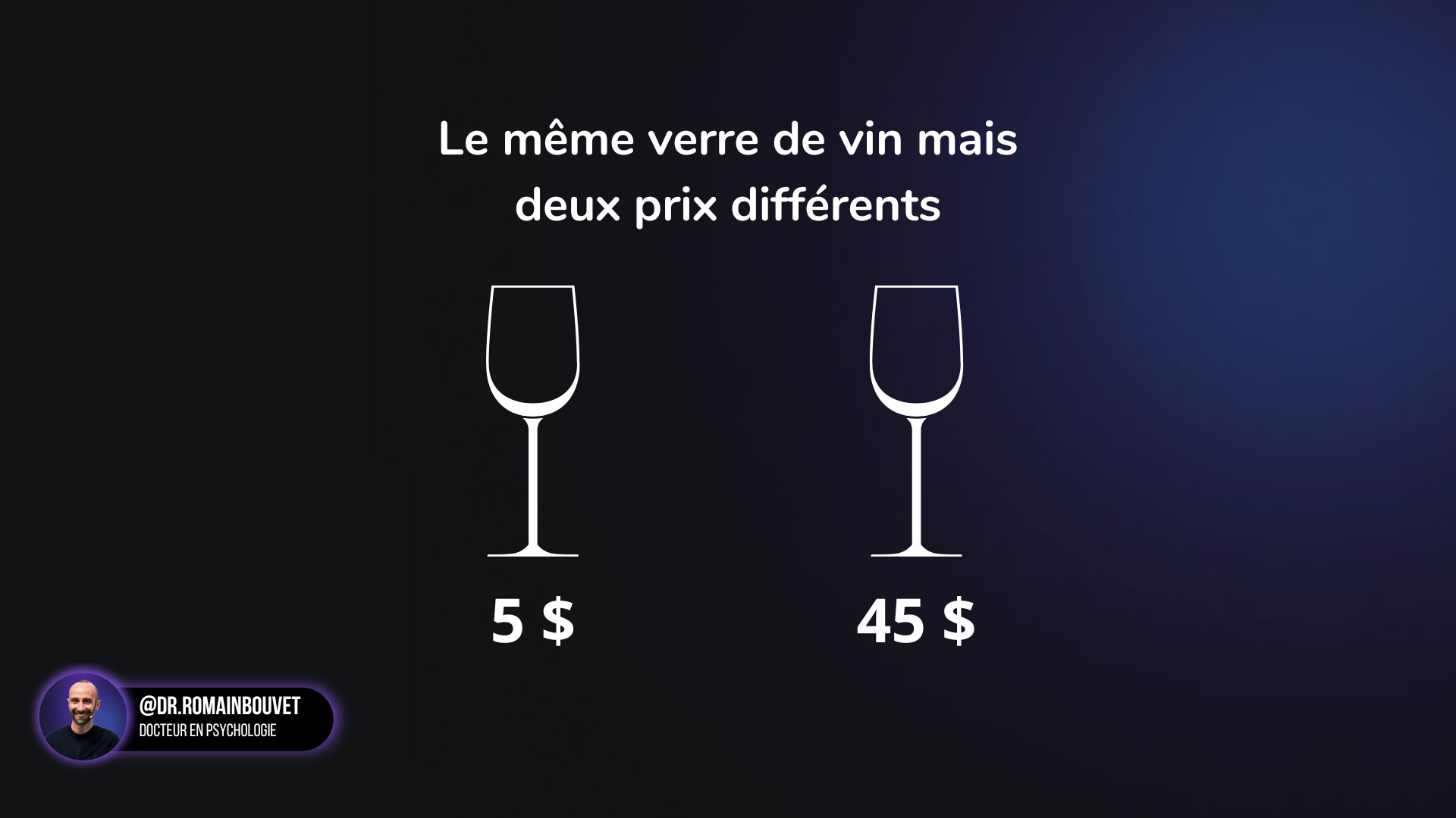 Vos prix déterminent la qualité de votre expertise