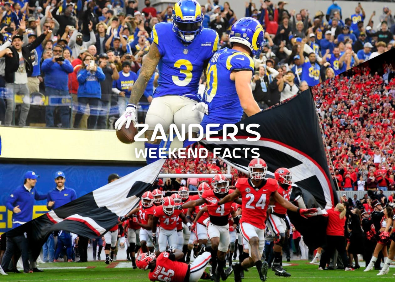 Football is back - by Alexander Efird - Zander’s Facts