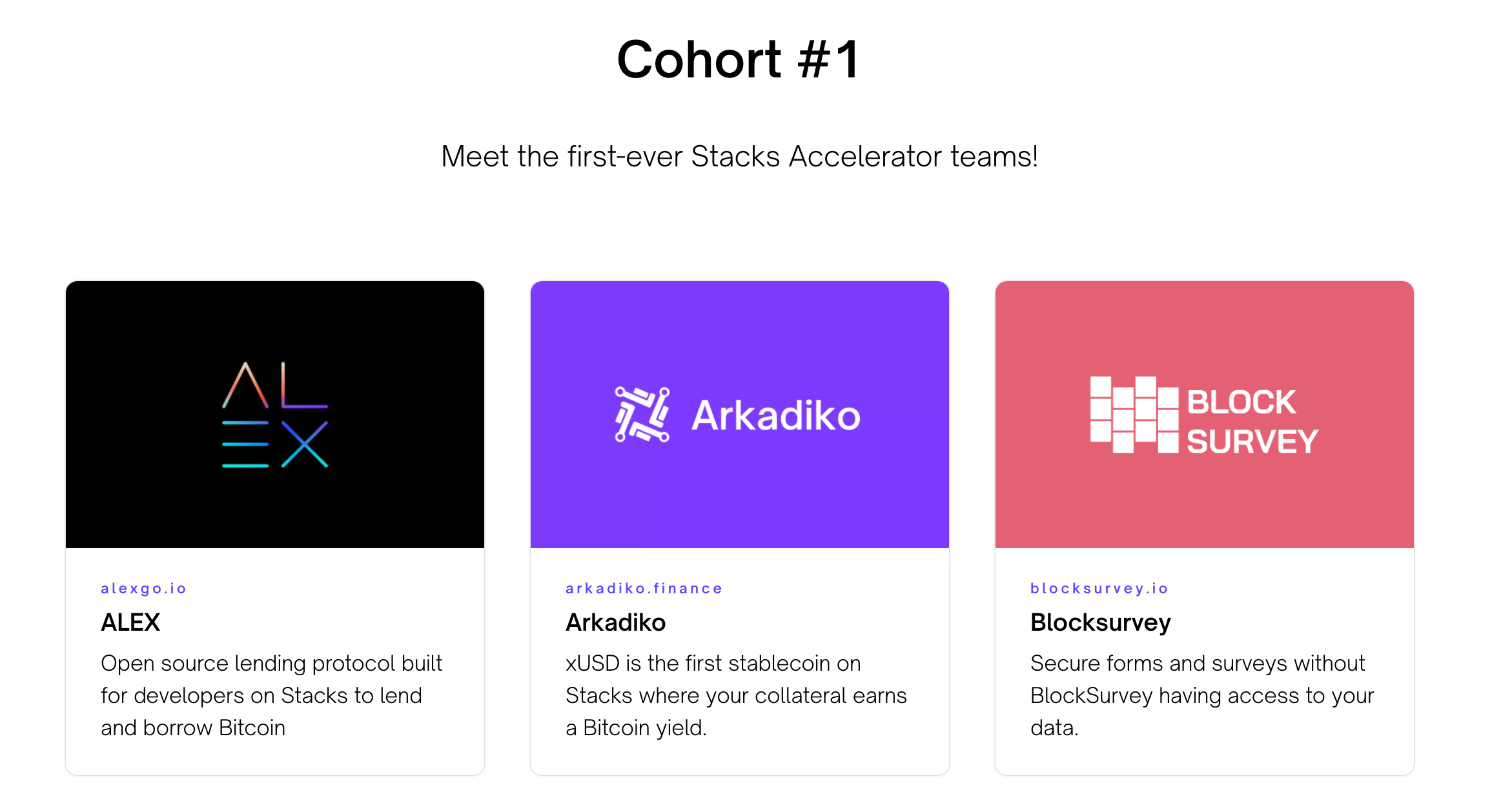 Bitcoin DeFi: Stacks Explained - by Dan Held
