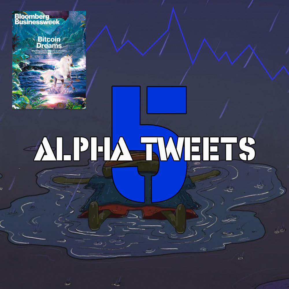 5 Alpha Tweets - Bitcoin's Network Growth, Bank of America Talks ...
