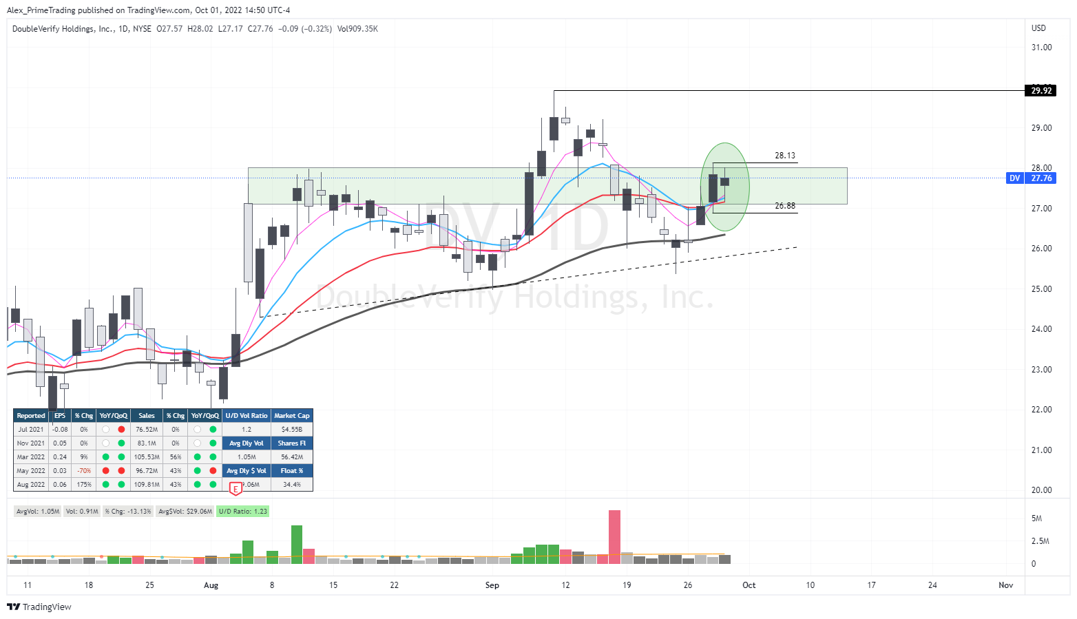 TRADING TERMS/CONCEPTS BEGINNER GUIDE (WIKI/GLOSSARY) 🔖