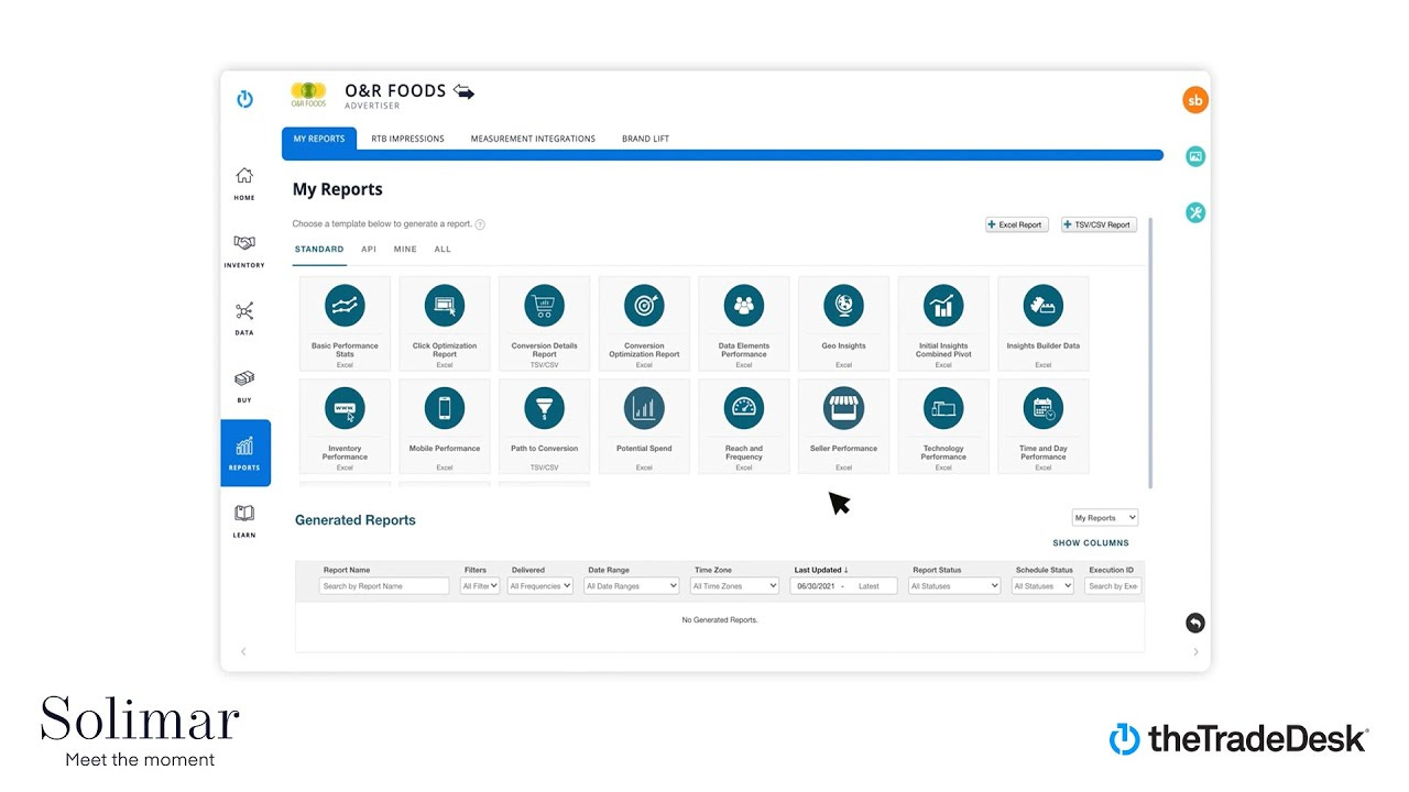 Deep dive writeup on The Trade Desk ($TTD)