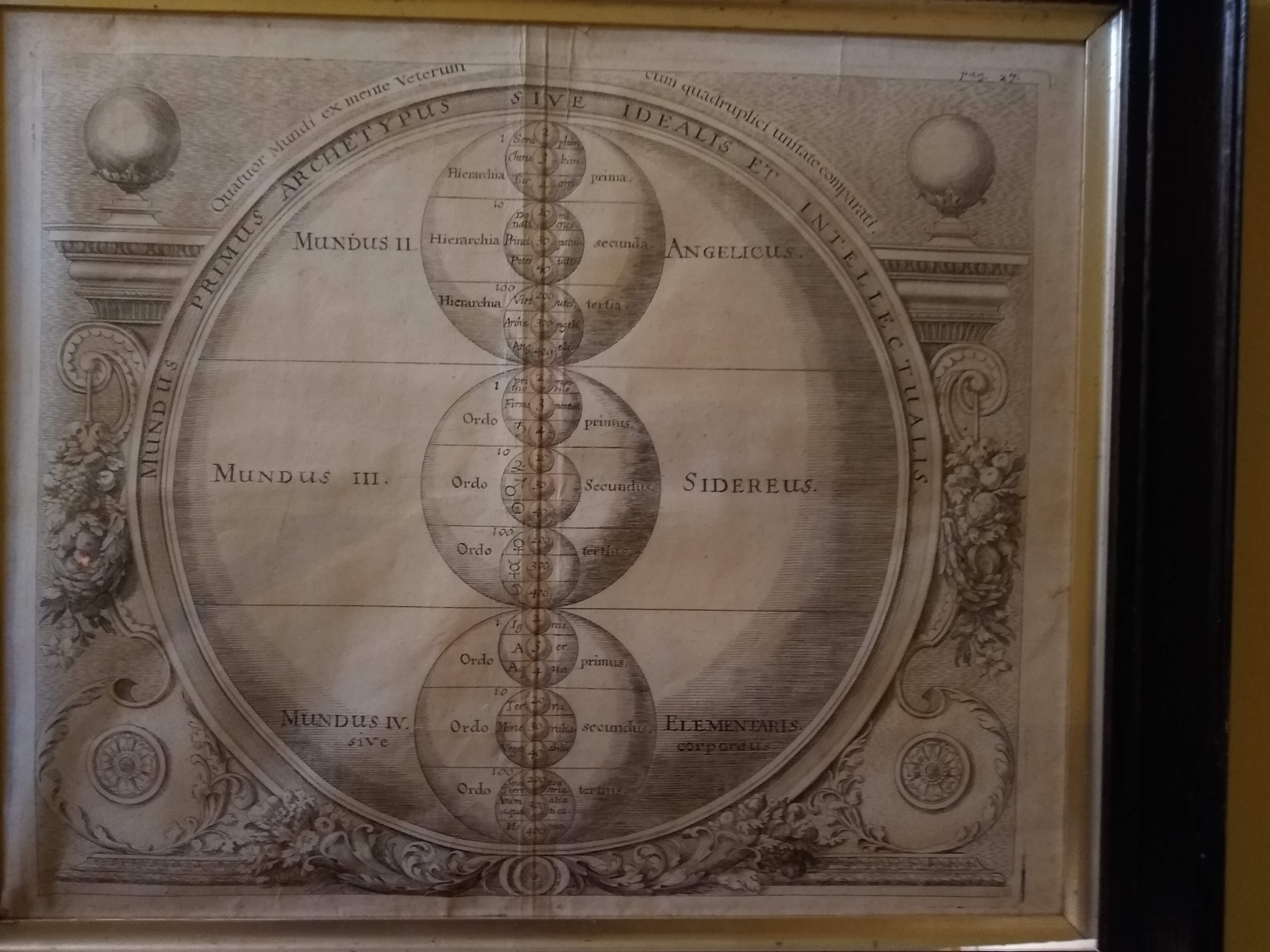 Scale Models of the Solar System - by Michael Clarage