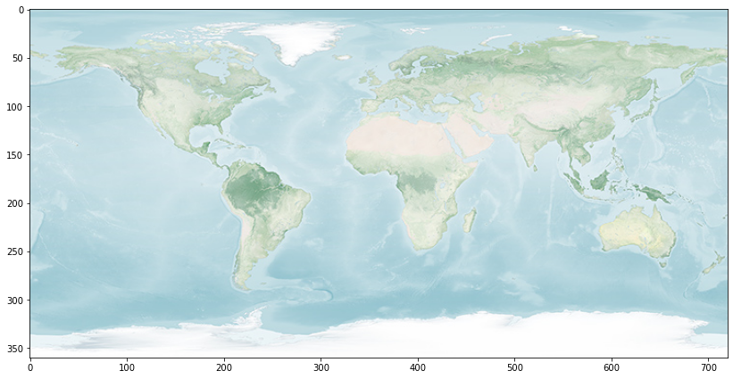 Geographical Maps with Cartopy - by Bruno Gonçalves