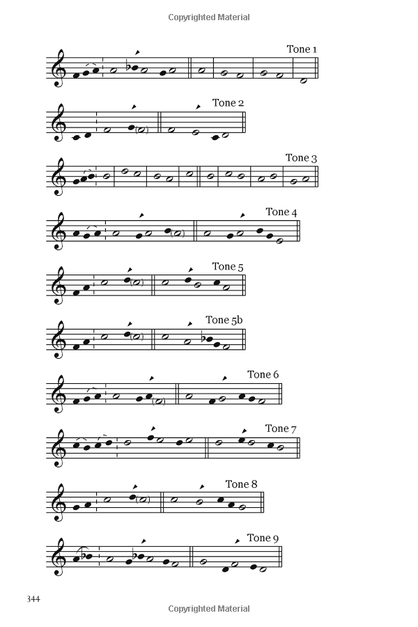 How to Sing the Psalms - by Ιωνας ☩ - New High Church