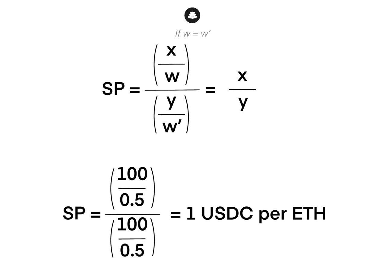The Reverse Liquidity Bootstrapping Pool - by Mason Fasco