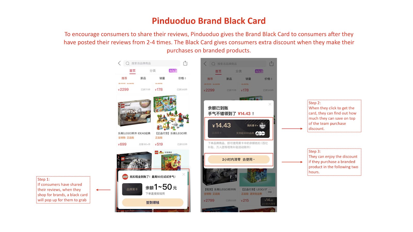 Pinduoduo and The Rise of Social E-Commerce