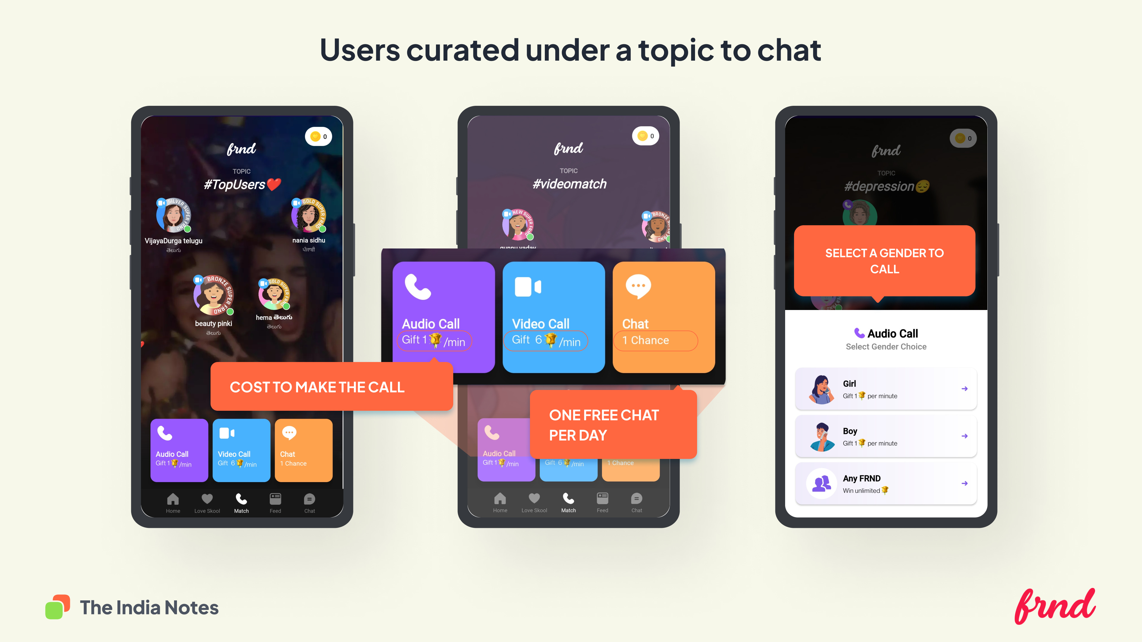 FRND - A tinder for Bharat | UX Deconstruction